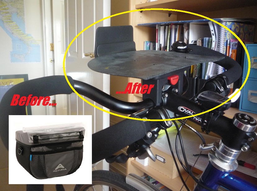 Building a Map Platform in “A Team” Style – CyclingEurope.org